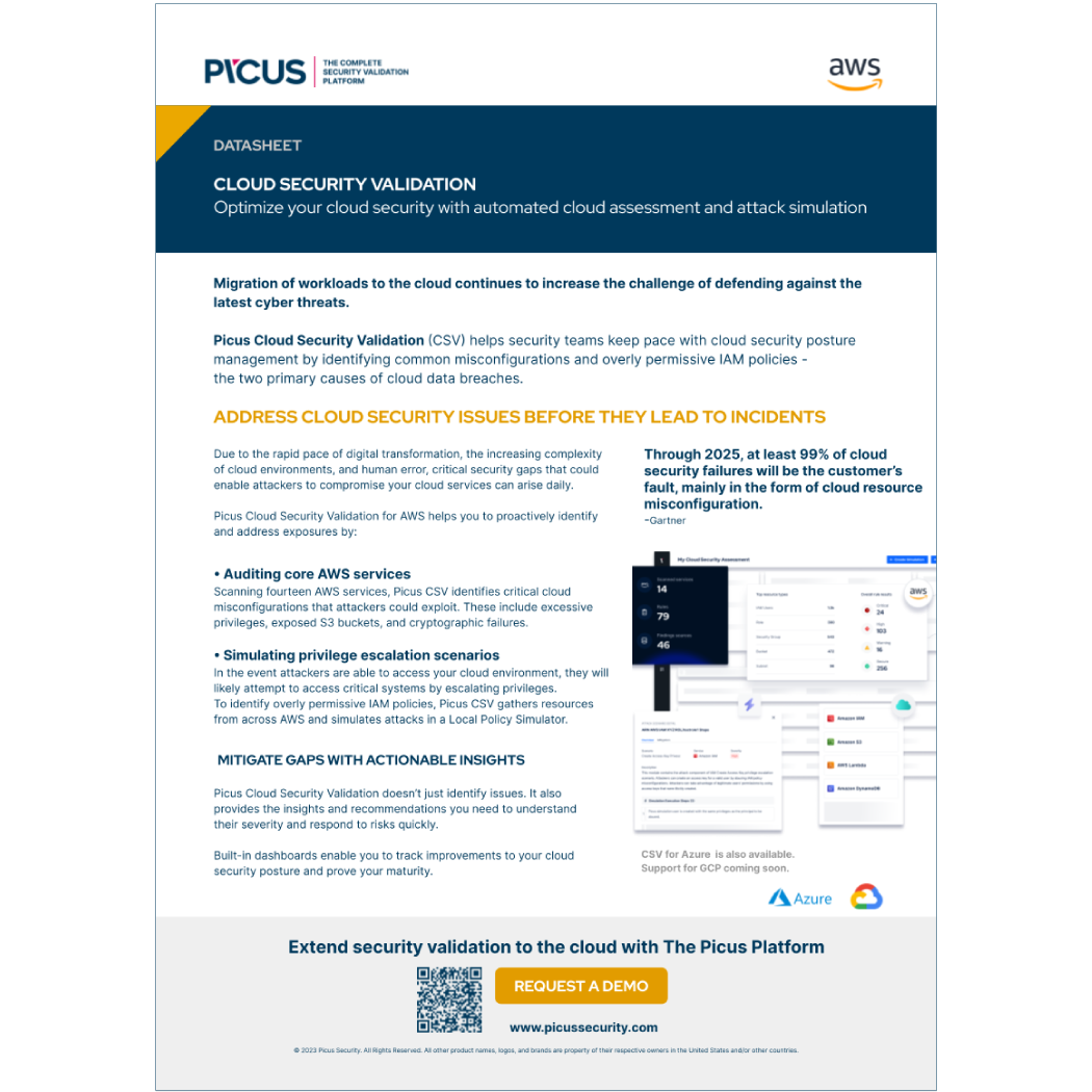 Cloud Security Validation Datasheet | Picus